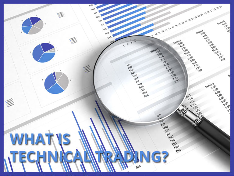 A Comprehensive Guide to Technical Trading | Signal Skyline