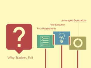 Why Do Forex Traders Fail? | Signal Skyline