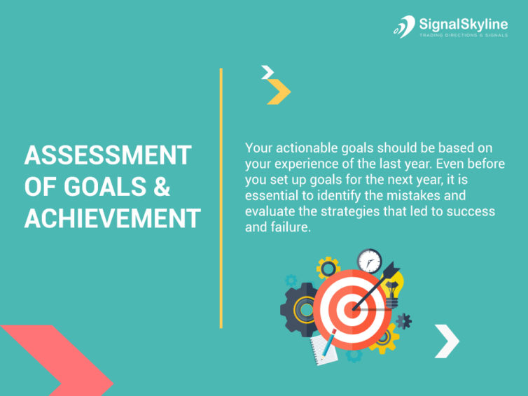 How to Set Trading Goals for the New Year | Signal Skyline