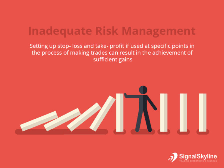 Why Do Traders Lose Money? | Signal Skyline
