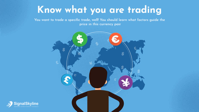 3 Steps for A Successful Trading | Signal Skyline