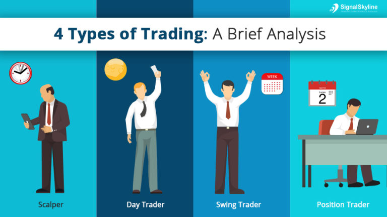 4 Types of Trading: A Brief Analysis | Signal Skyline