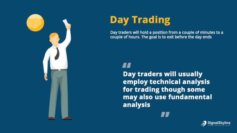 4 Types of Trading: A Brief Analysis | Signal Skyline